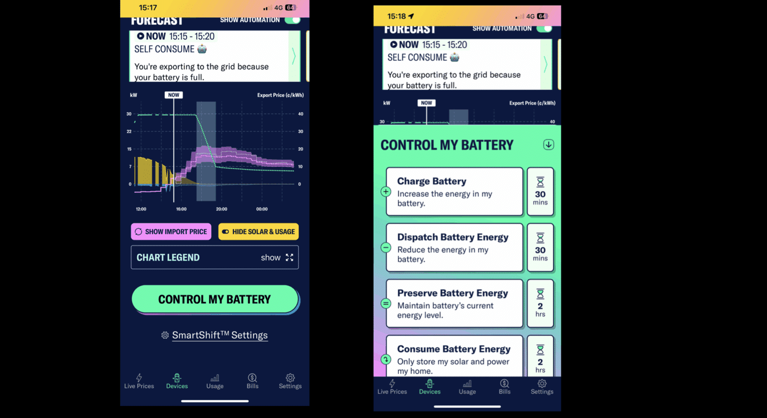 Amber Energy Review: How I Made $230 in One Month Selling My Solar ...