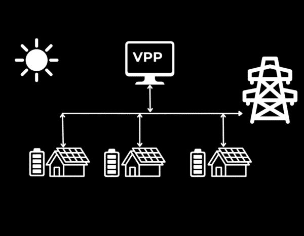 What is a Virtual Power Plant (VPP)? | PSC Energy